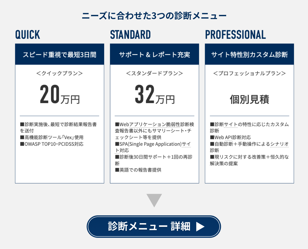 【ECサイト診断】義務化まで1年「必要な準備とは」｜トピックス｜PSC Smart Work